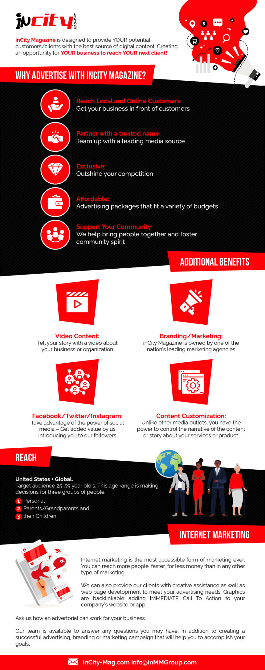 Media Kit - inCity Magazine